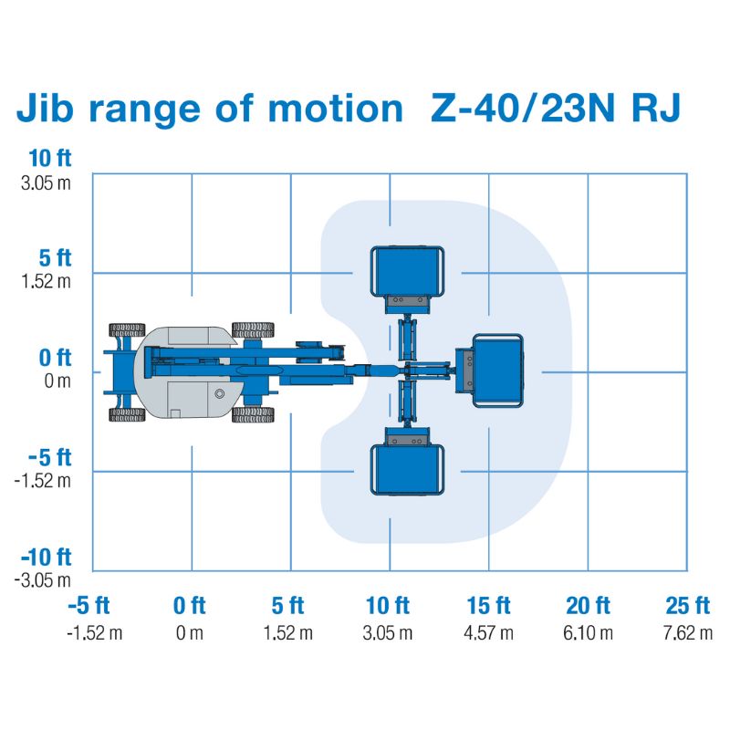 Hire Mobile knuckle boom - 12m (40ft) Electric Genie | Mega Hire