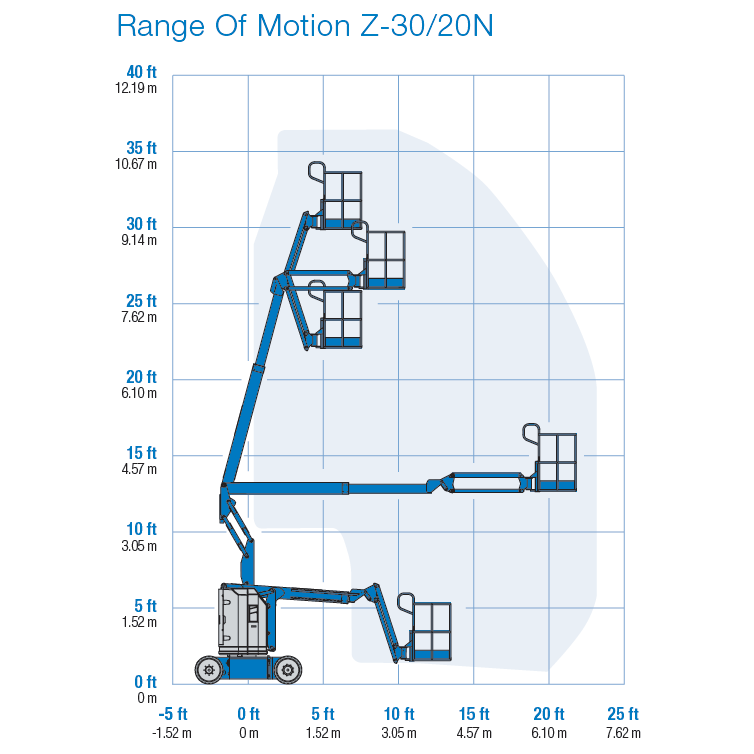 Hire Mobile boom lift - 10.6m (34ft) diesel Genie | Mega Hire